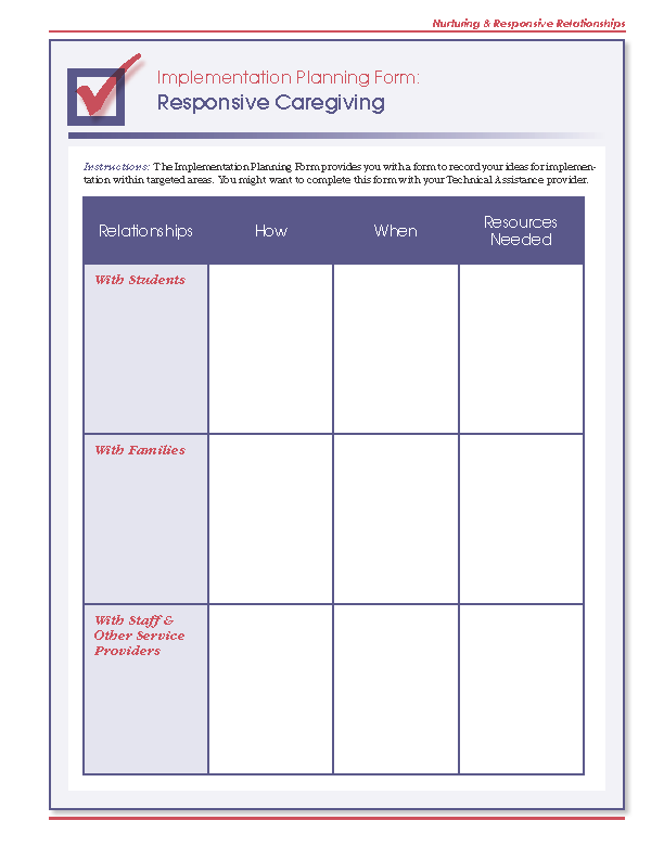 Needs Assessment and Action Planning Archives - National Center for ...