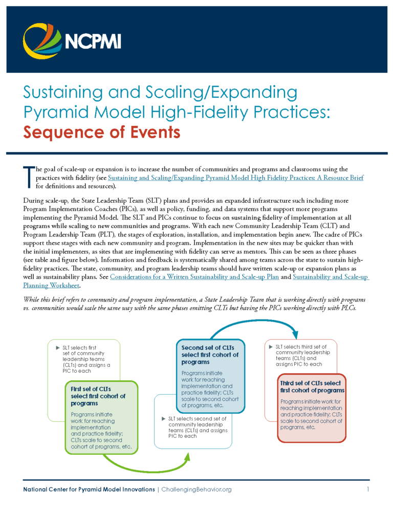 Sustaining and Scaling/Expanding Pyramid Model High-Fidelity Practices ...
