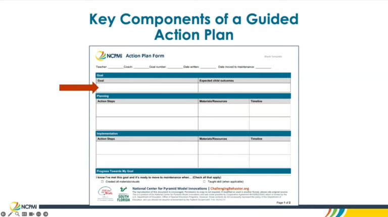 Introduction to Guided Action Plans - National Center for Pyramid Model ...